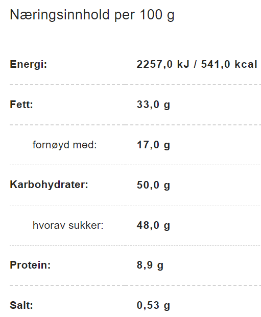 Holdbart Melkesjokolade Mandel 190g