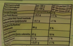 Holdbart | Nappar Skum-Sur 120g